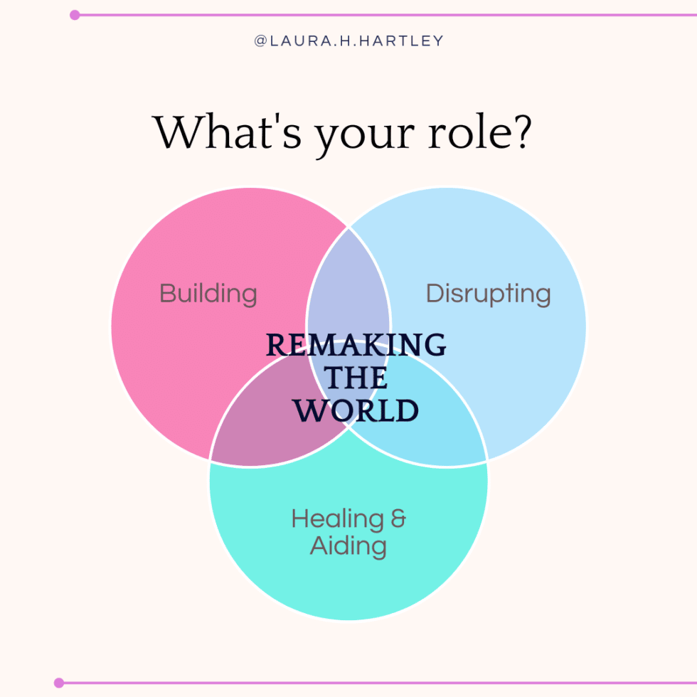 Coaching for Changemakers & Cultural Wayfinders